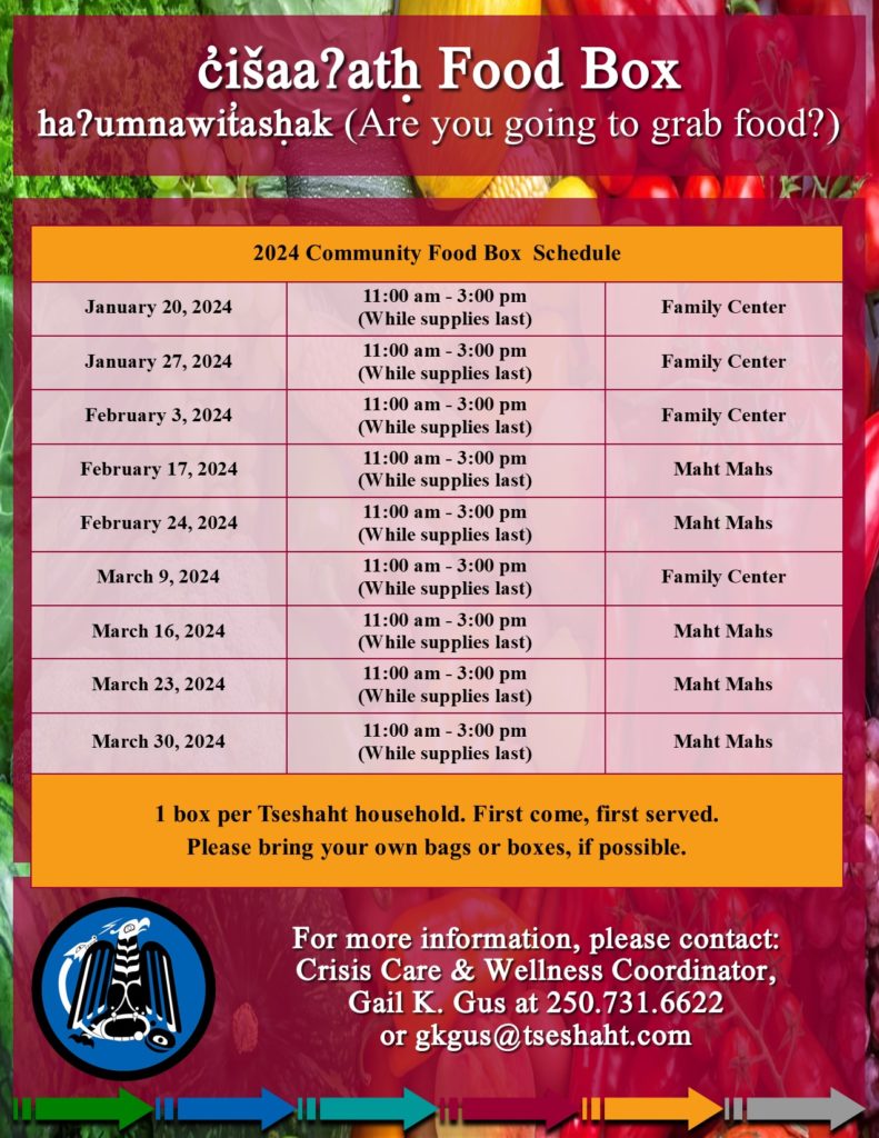 Tseshaht First Nation | Food Box